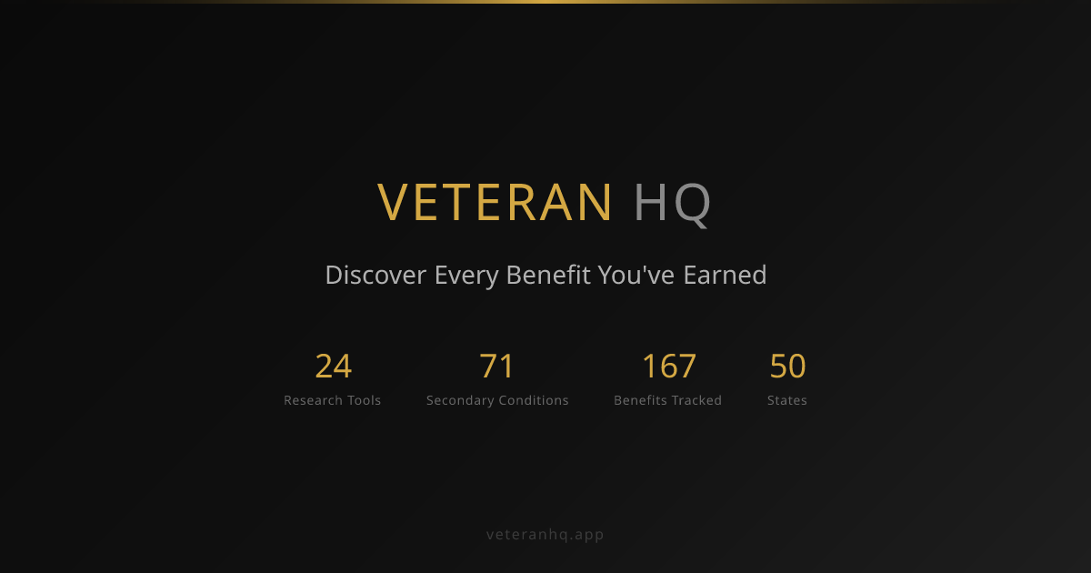 VA Claim Tracker Chrome Extension — Free for Veterans | VeteranHQ